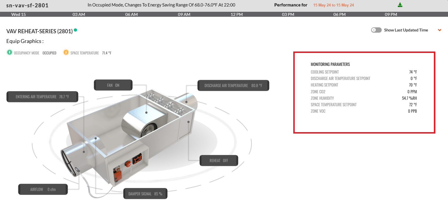 May 2024 Release – Airoverse