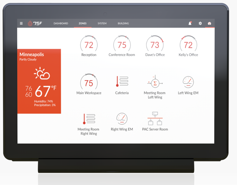 Hardware Overview – Airoverse