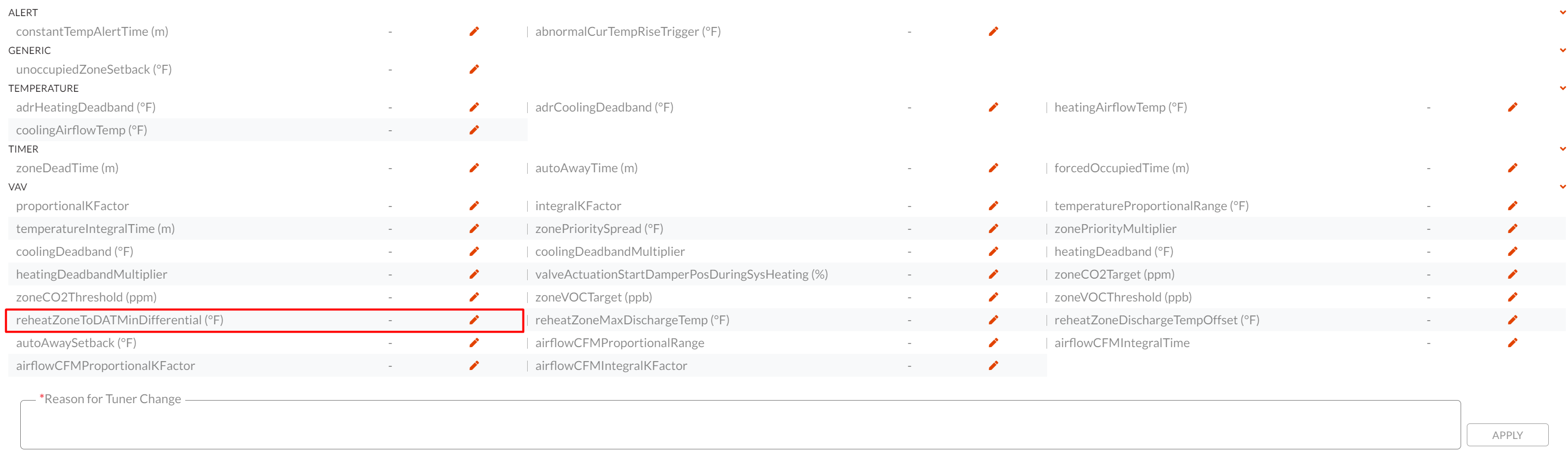 FAQ: Do I need 2 airflow sensors for every VAV with SmartNodes? – Airoverse