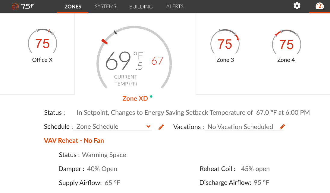 Support for Dual and Single Desired Temperature Mode – Airoverse