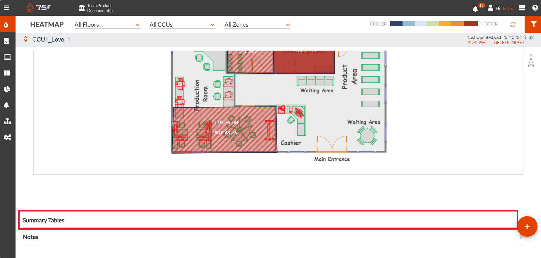 Installers Summary Tables – Airoverse