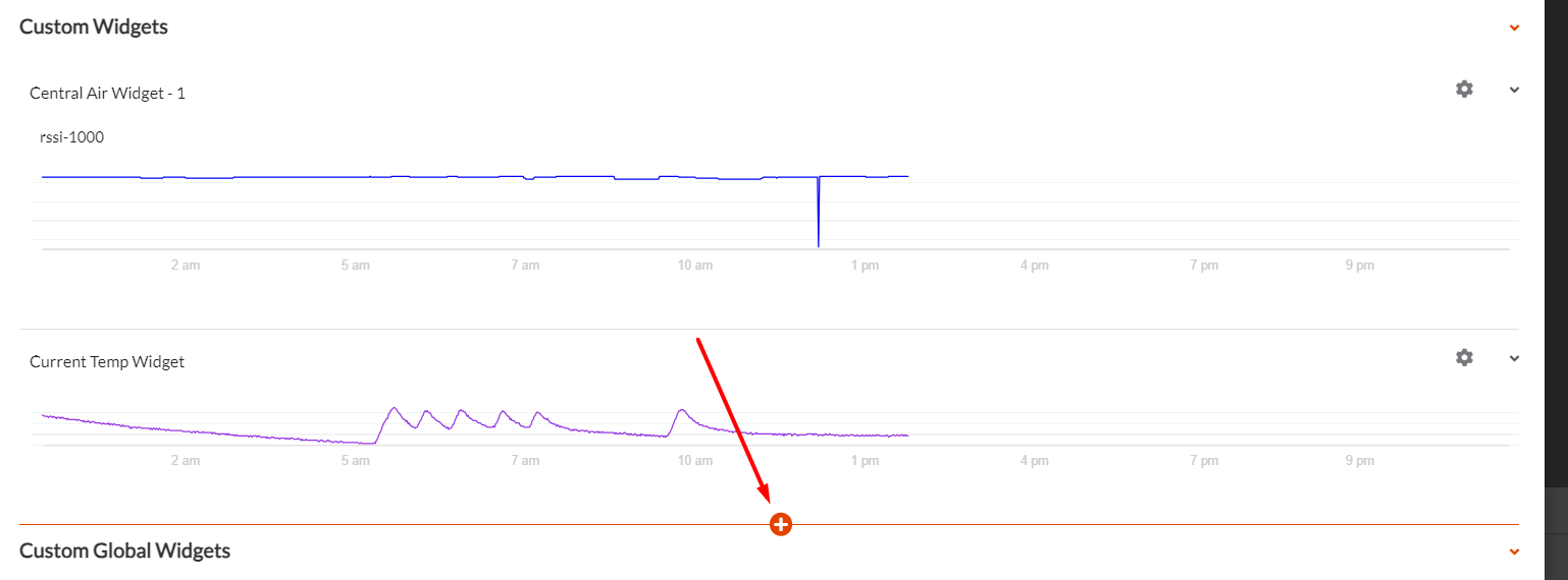 Enhanced Heatmap – Airoverse