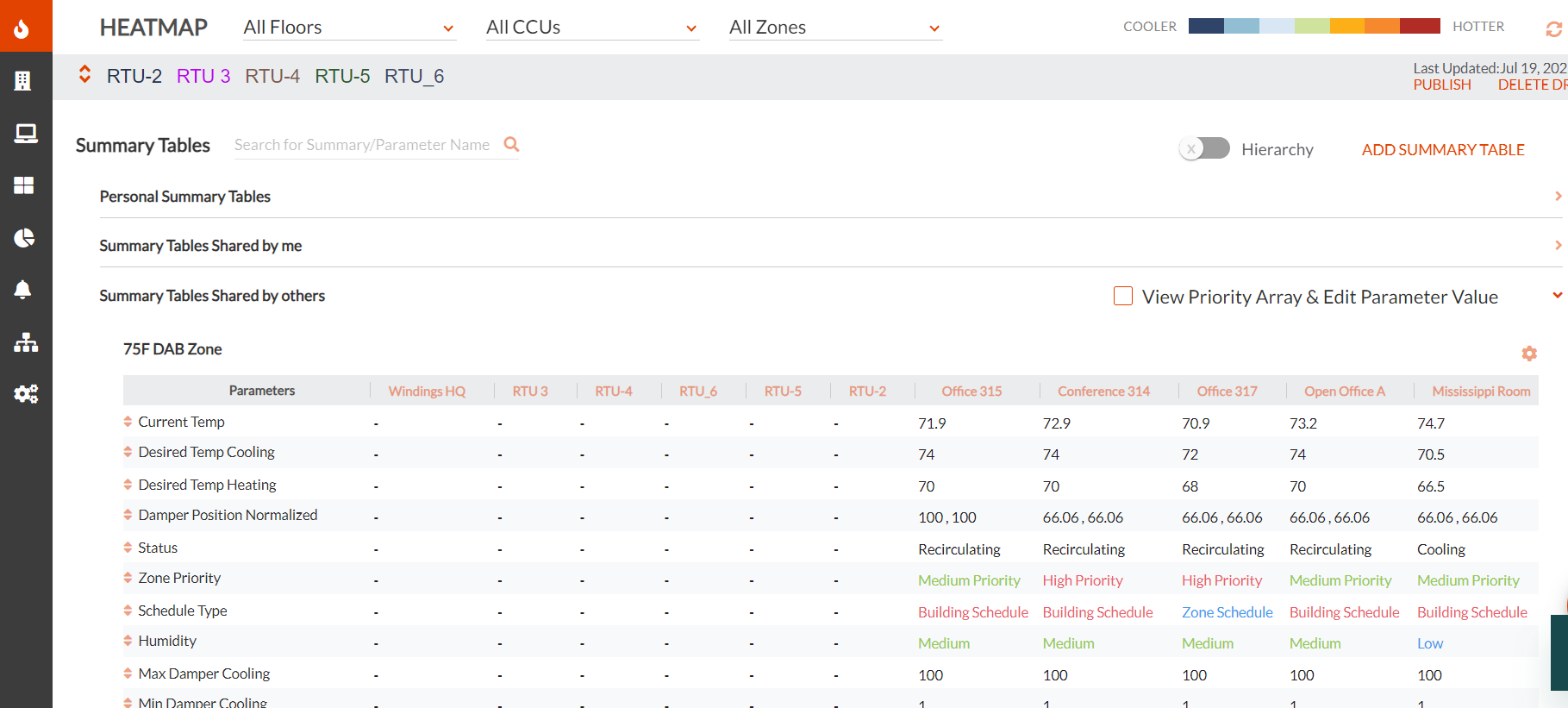 Enhanced Heatmap – Airoverse