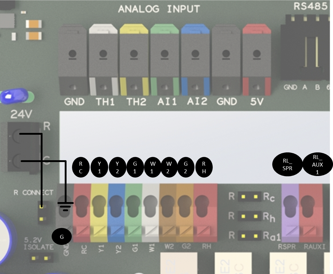 CM Board Configurations and Settings – Airoverse