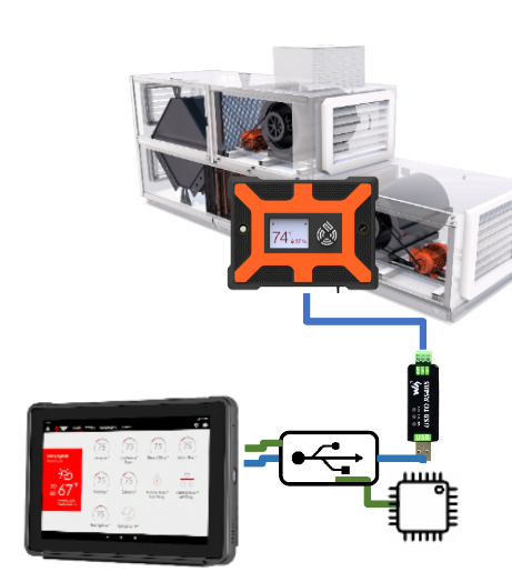 VAV External AHU Controller – Airoverse
