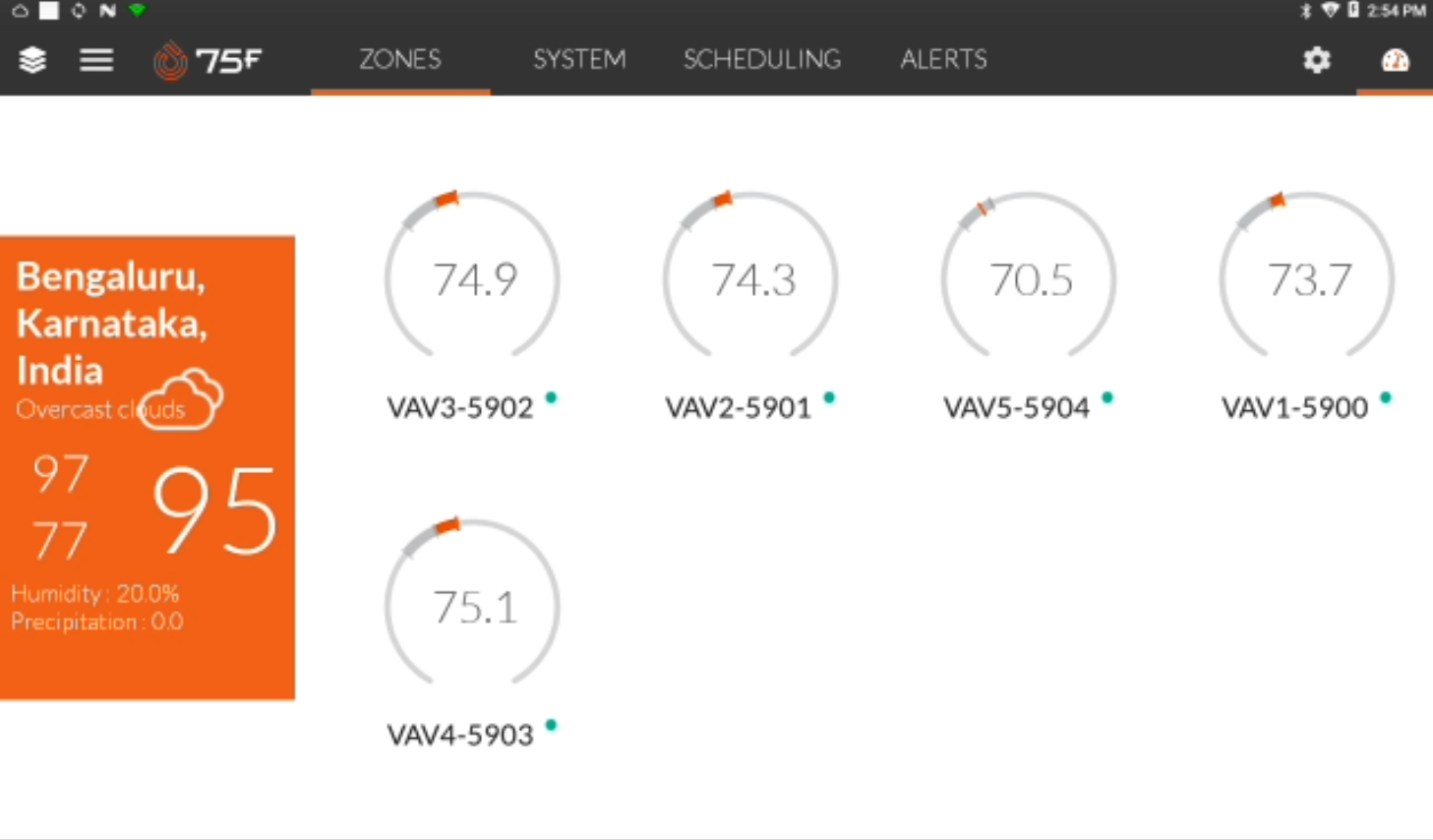 VAV External AHU Controller – Airoverse
