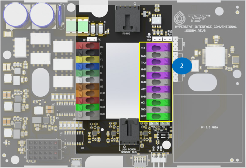 HyperStat Overview and Installation – Airoverse