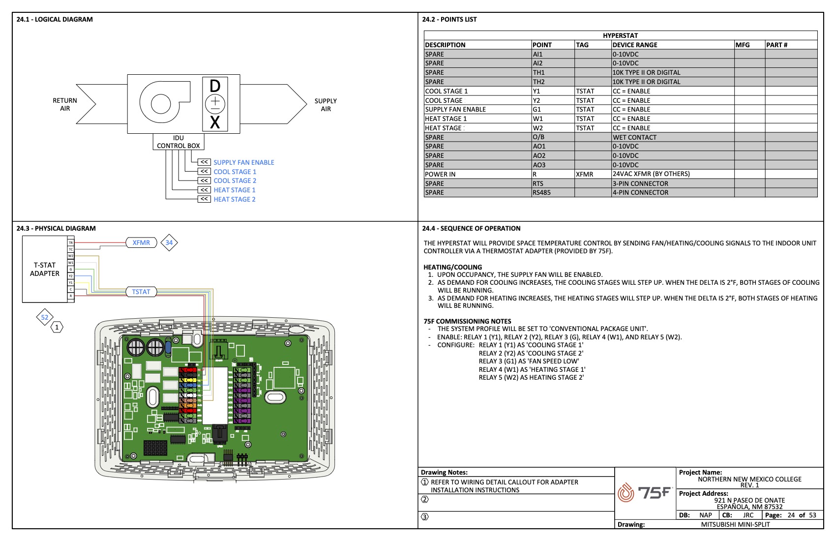 Application Note: Mitsubishi Minisplits and VRF Fan Coil Control with HyperStat – Airoverse