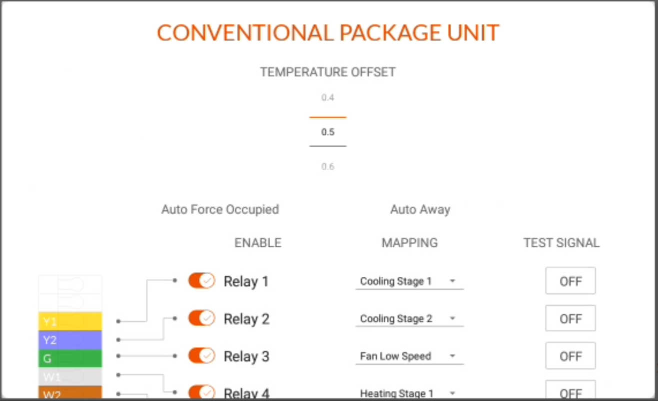 Application Note: Mitsubishi Minisplits and VRF Fan Coil Control with HyperStat – Airoverse