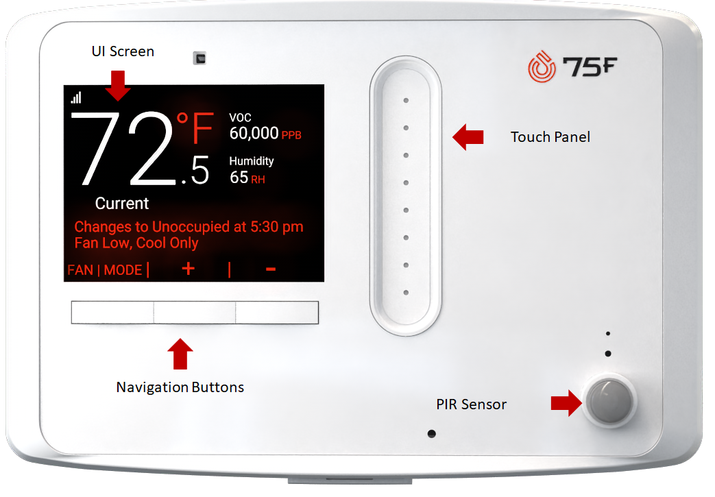 HyperStat UI – Airoverse