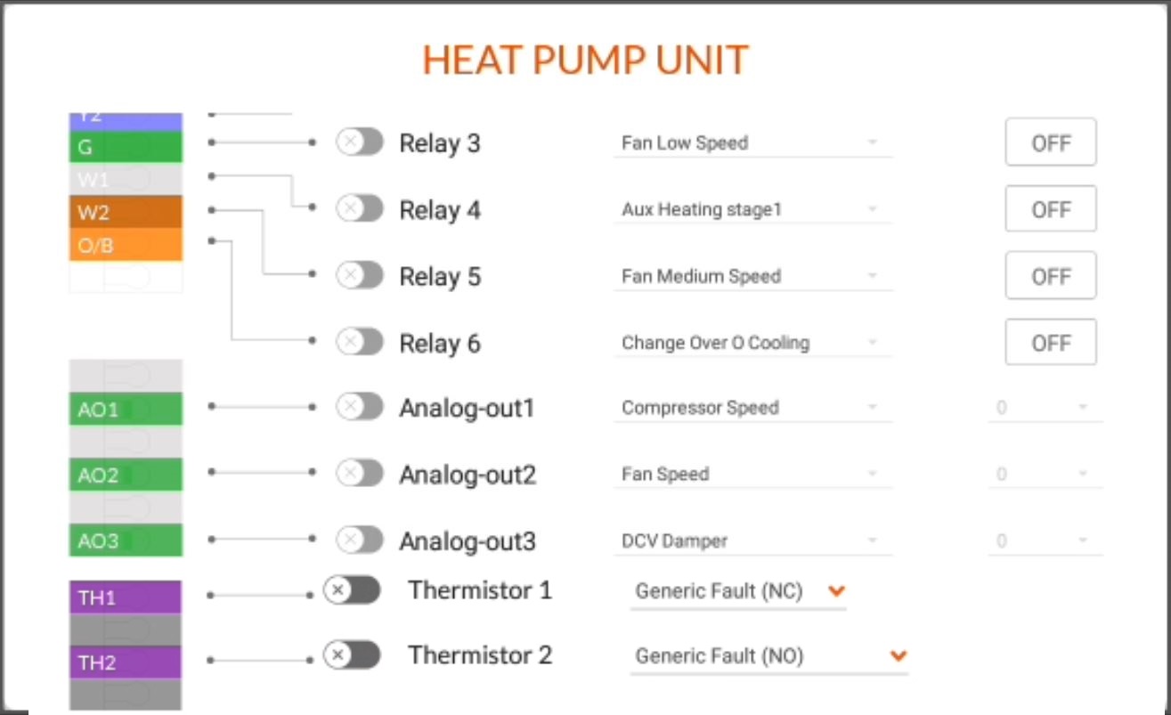 HyperStat Heat Pump Unit (HPU) – Airoverse