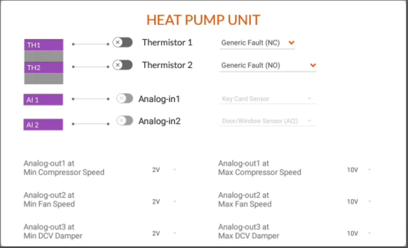 HyperStat Heat Pump Unit (HPU) – Airoverse