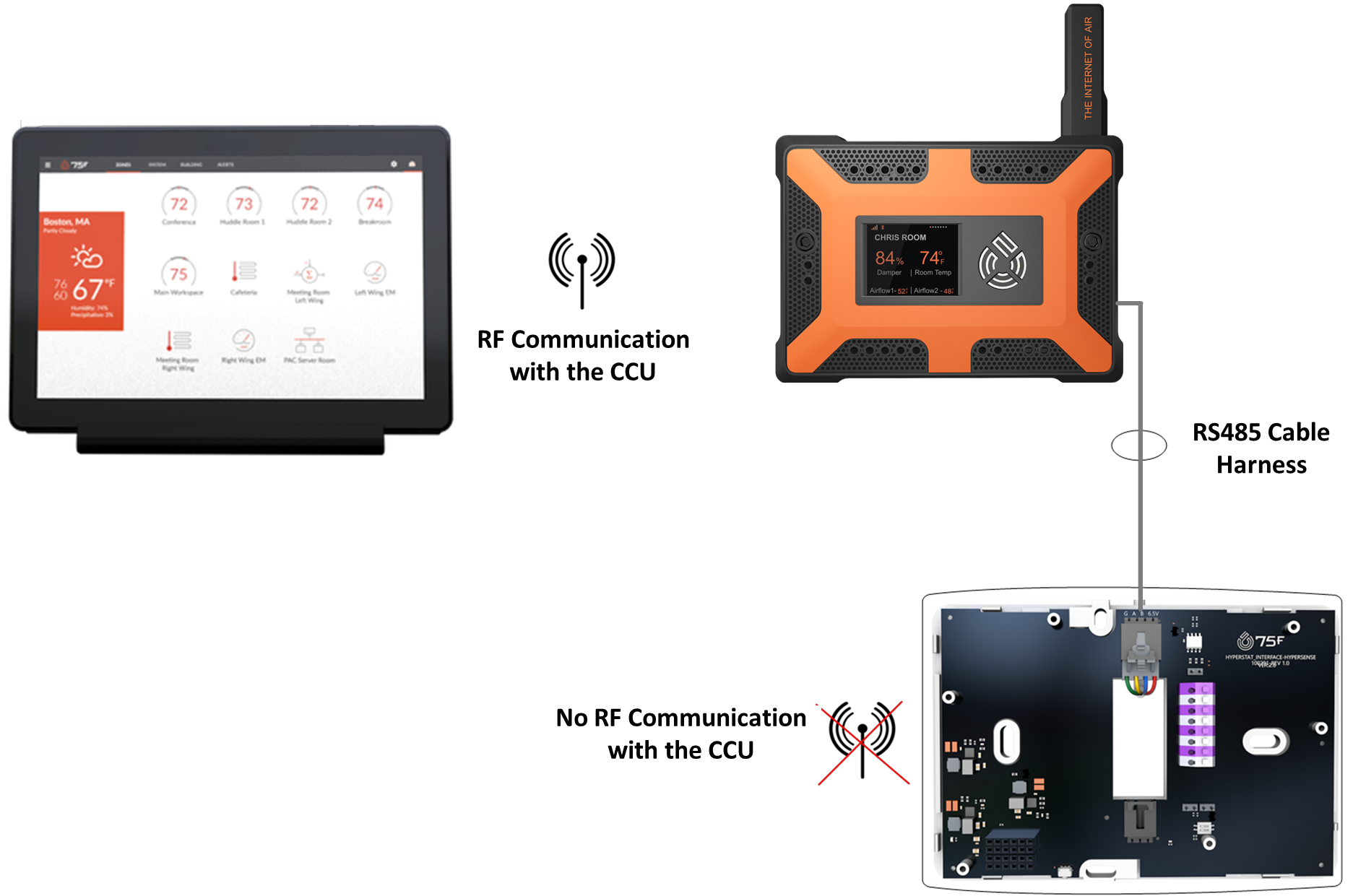 HyperSense Overview & Installation – Airoverse
