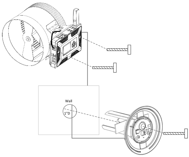SmartNode Overview & Installation – Airoverse