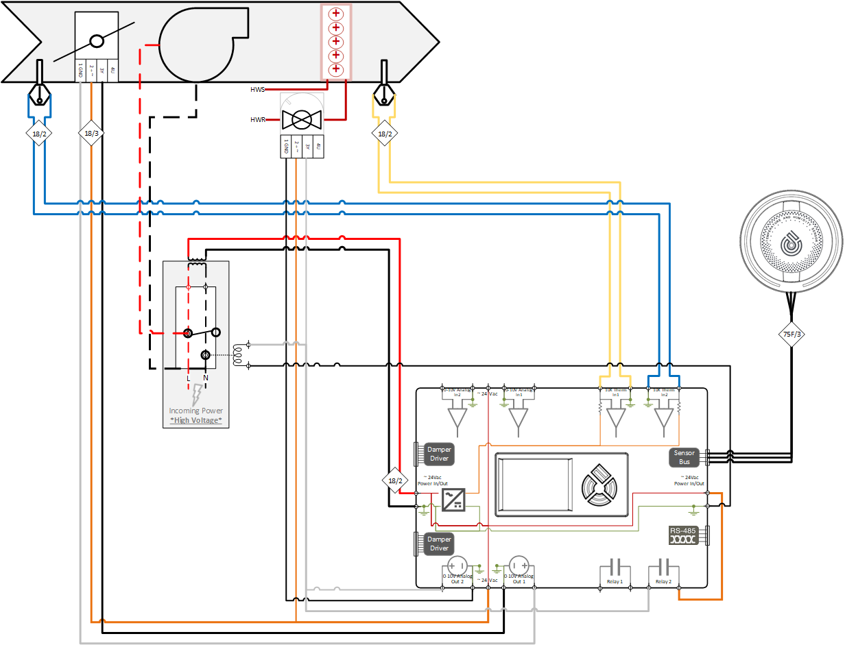 SmartNode VAV Terminal Profiles Sequence of Operation – Airoverse