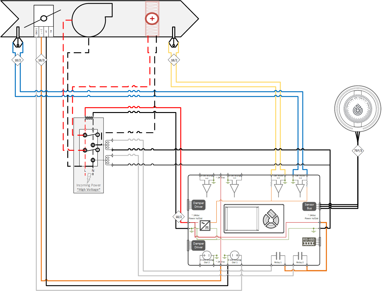 SmartNode VAV Terminal Profiles Sequence of Operation – Airoverse