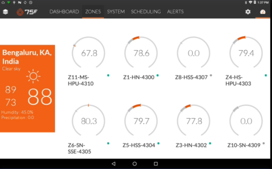 Outside Air Optimizer (OAO) - Economizer Control Revised – Airoverse