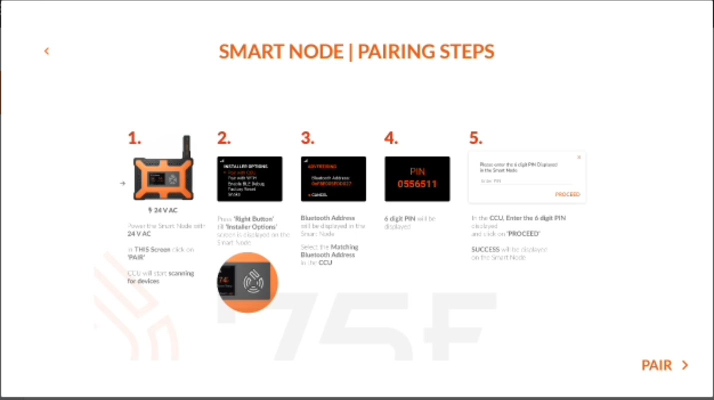 Outside Air Optimizer (OAO) - Economizer Control Revised – Airoverse