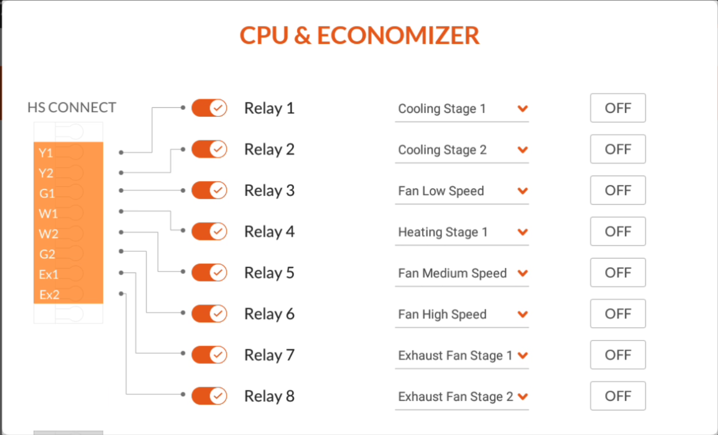 HyperStat Split- CPU & Economizer Profile – Airoverse