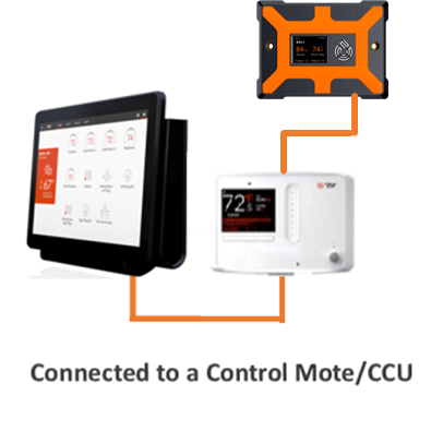 Setting HyperStat Split for Wired Communication – Airoverse