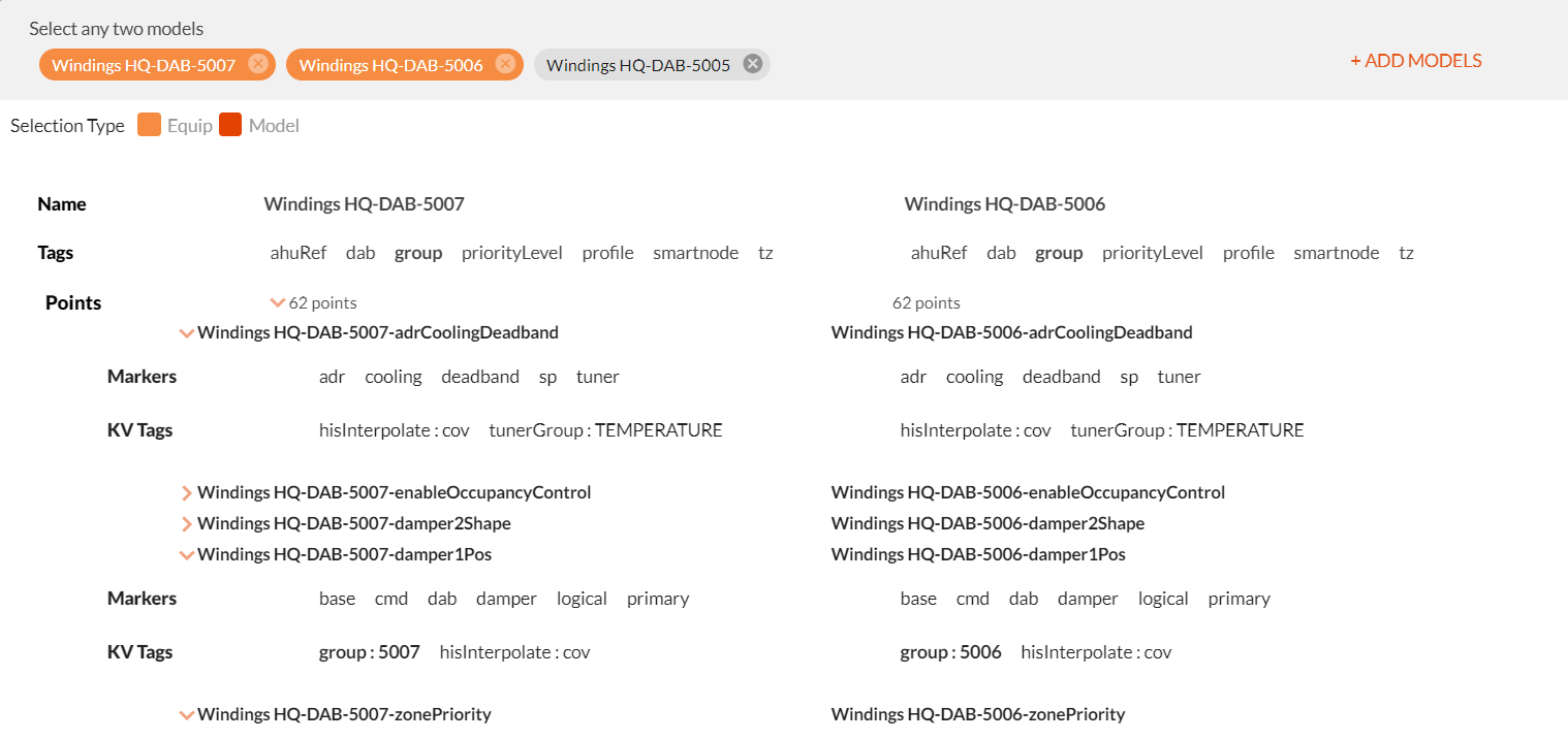 Site Manager - Comparison Tool – Airoverse